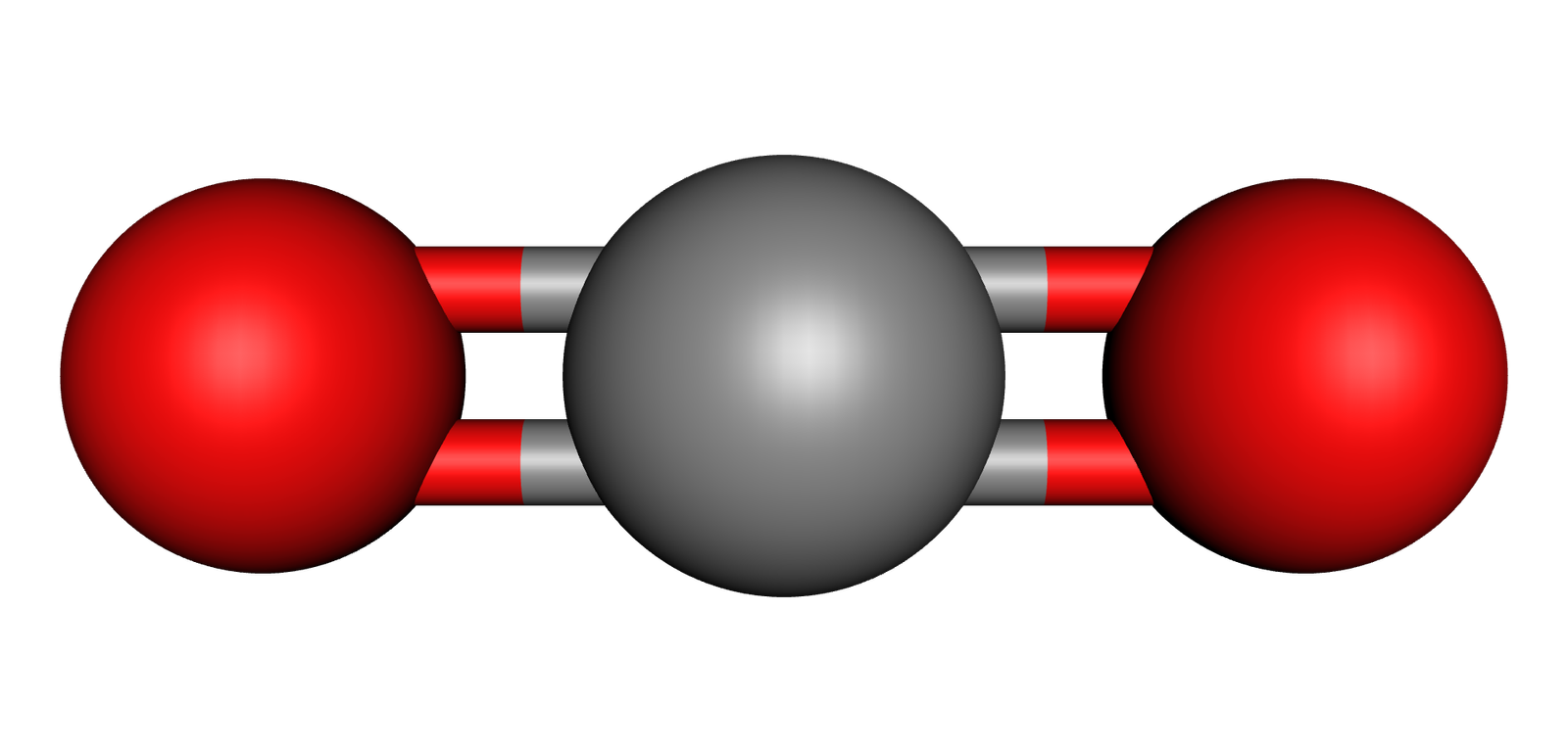 Gas Production Mechanisms | xDGA